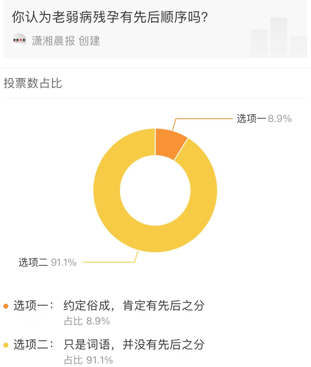 老人辱骂强拉孕妇要求让座！ 老弱病残孕”有优先顺序吗？ 新华网客户端